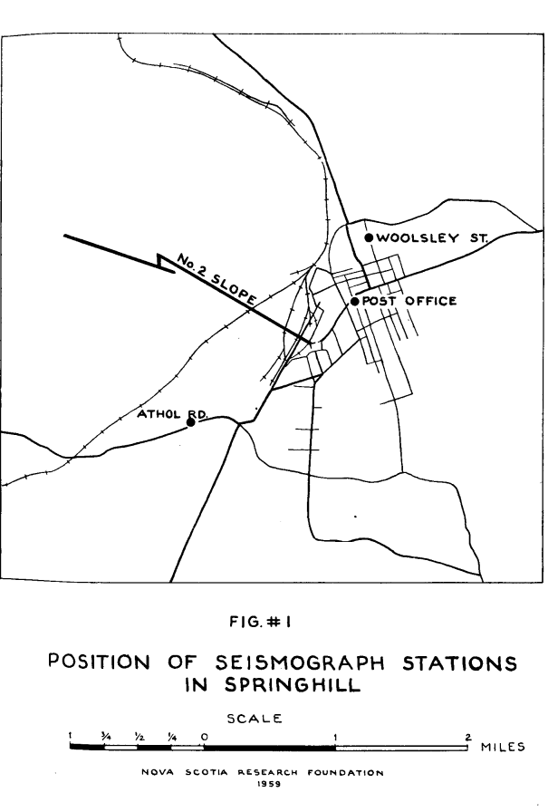 Index of /springhill